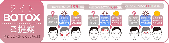 しわ治療 （ボトックス・ヒアルロン酸）